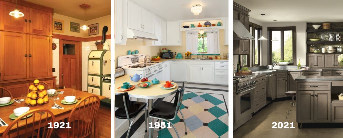 One Hundred Years of Kitchen Cabinets – U S Kitchens and Baths